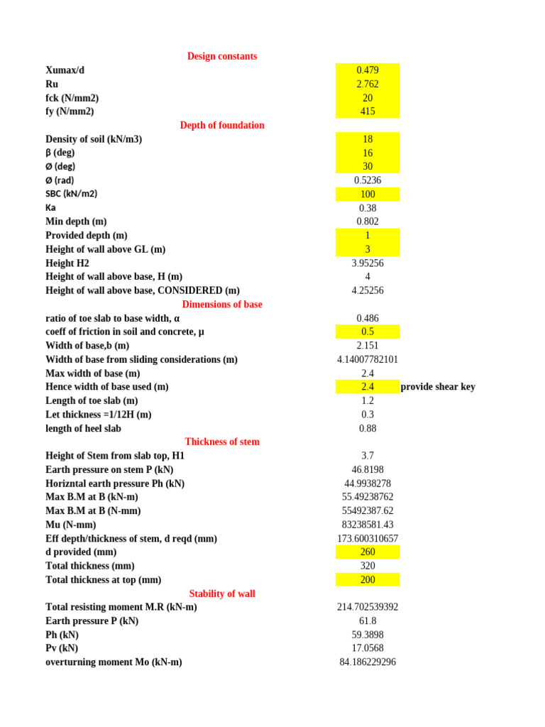 Cantilever Retaining Wall Design Guide | PDF | Civil Engineering ...
