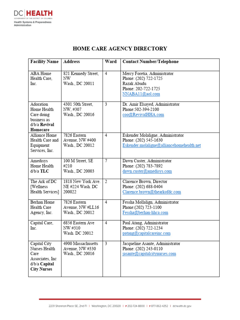 KBC Nursing Agency Directory in DC | PDF