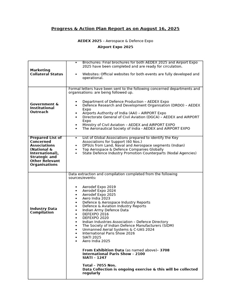AEDEX 2025 Progress & Action Plan Report | PDF