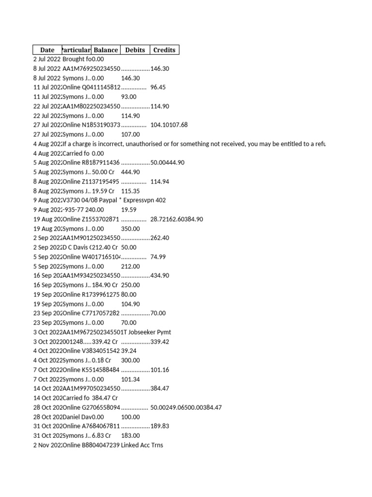 705668482-Bank-Statement Structured From PDF With Camelot24554 | PDF
