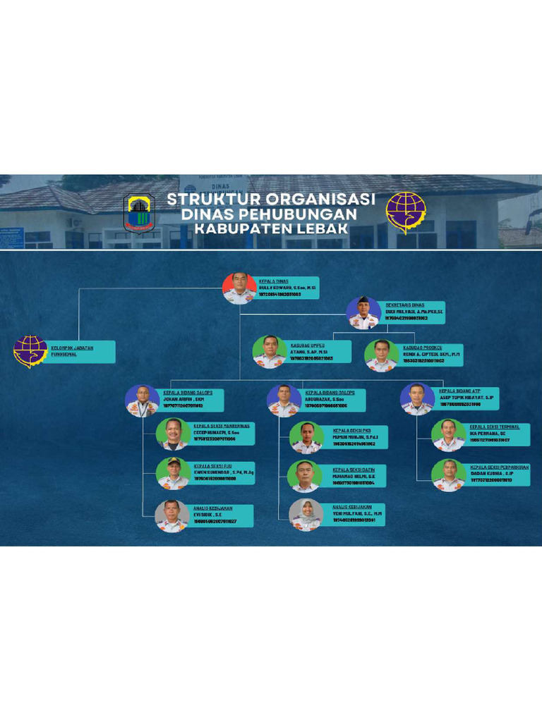 Navy and Tosca Modern Professional Organizational Chart Graph 11zon | PDF