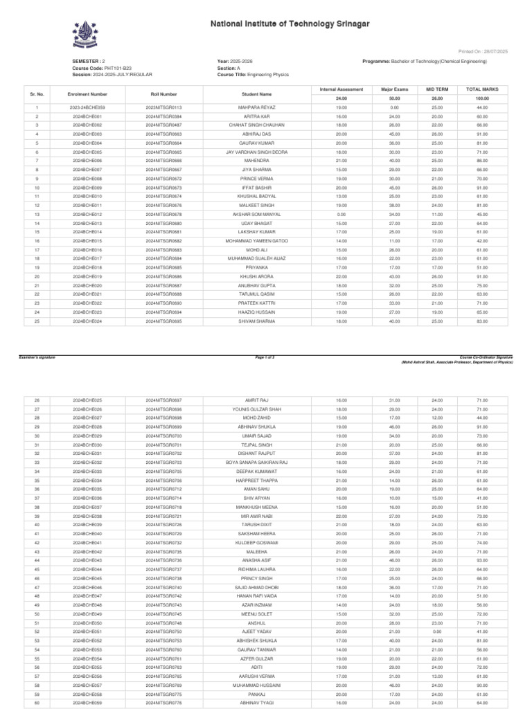 2024-2025-JULY REGULAR BTECH CHE 2023 Bachelor of Technology (Chemical Engineering) PHT101-B23 ...