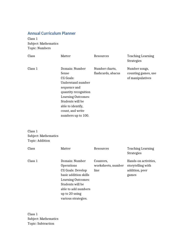 Class1 Math Teaching Plan (2) | PDF | Learning | Mathematics