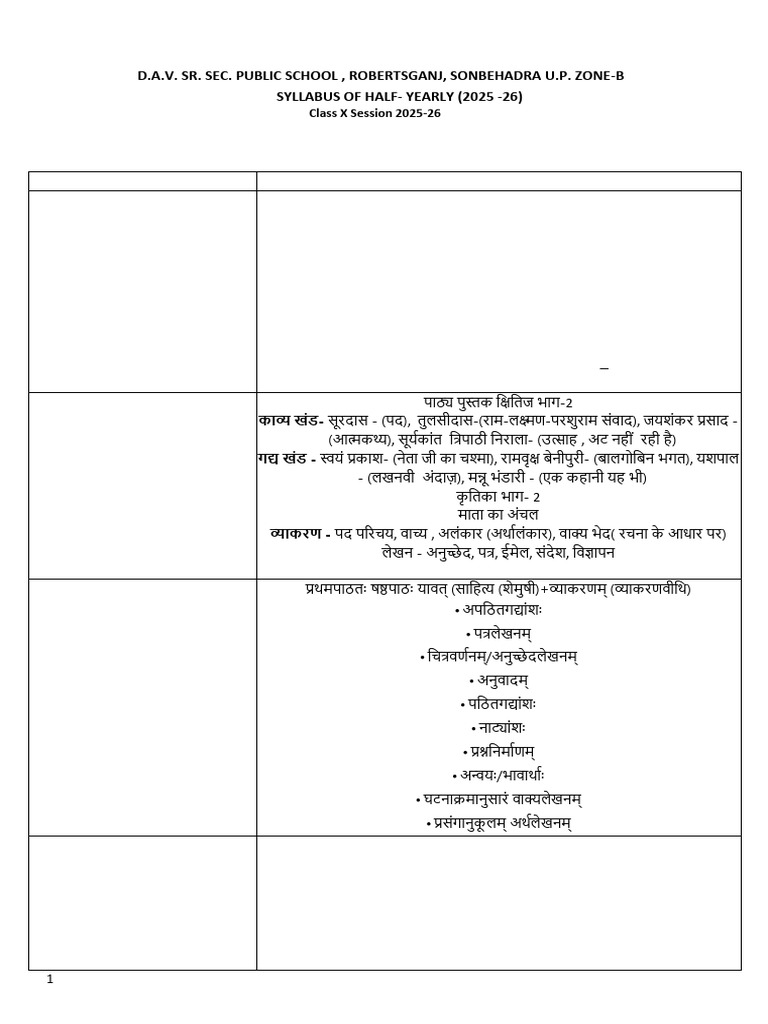 Class X, Syllabus of Half Yearly (2025-26) | PDF | Equations | Mathematics
