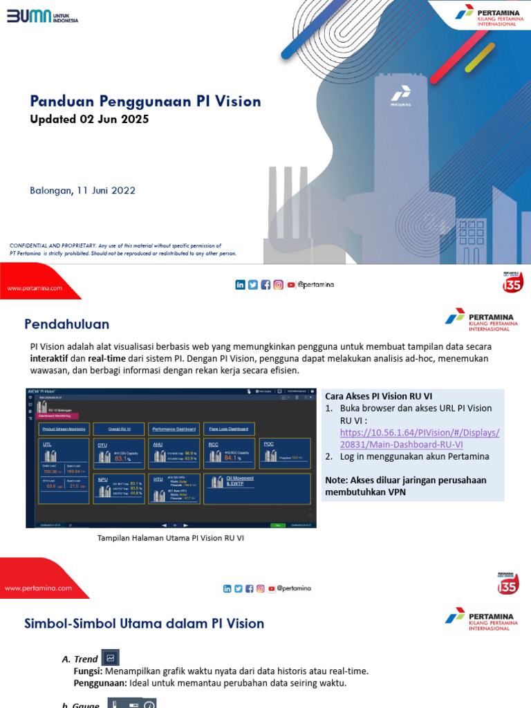 Panduan Penggunaan PI Vision RU VI | PDF