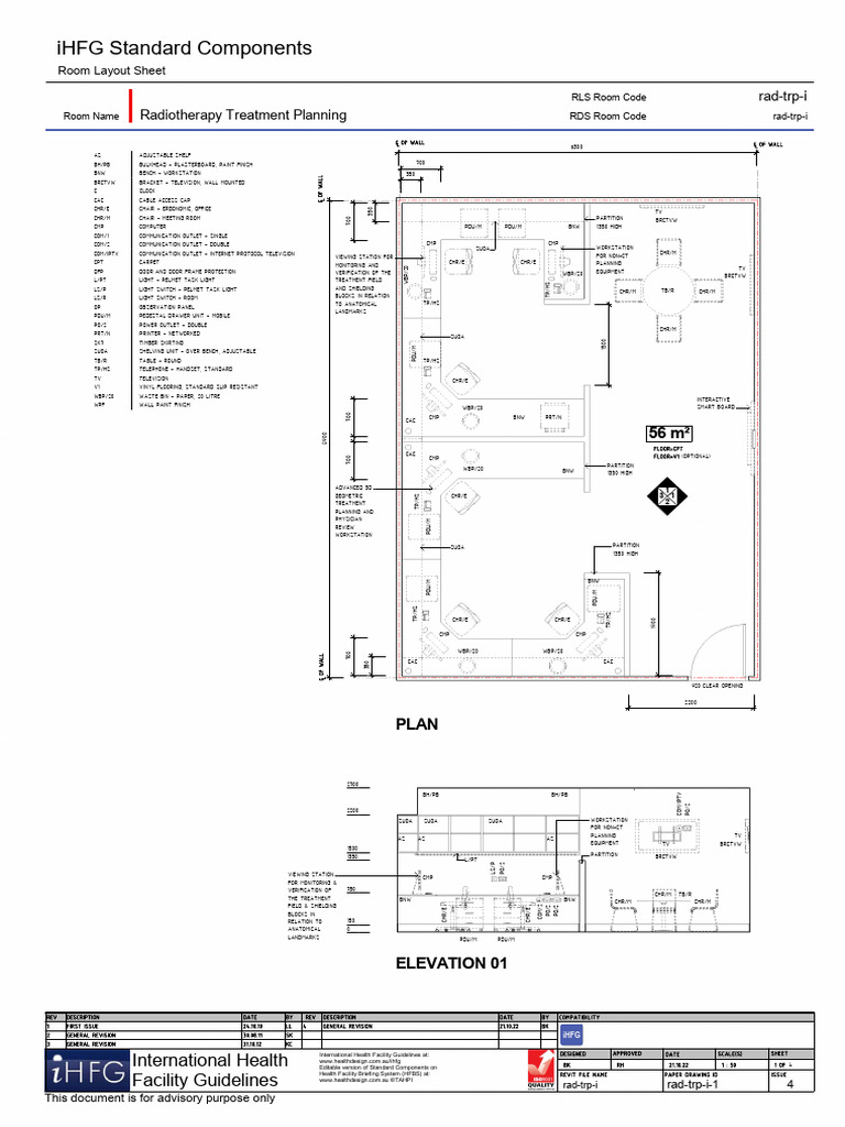 Referensi Desain Ruang TPS (iHFG) | PDF
