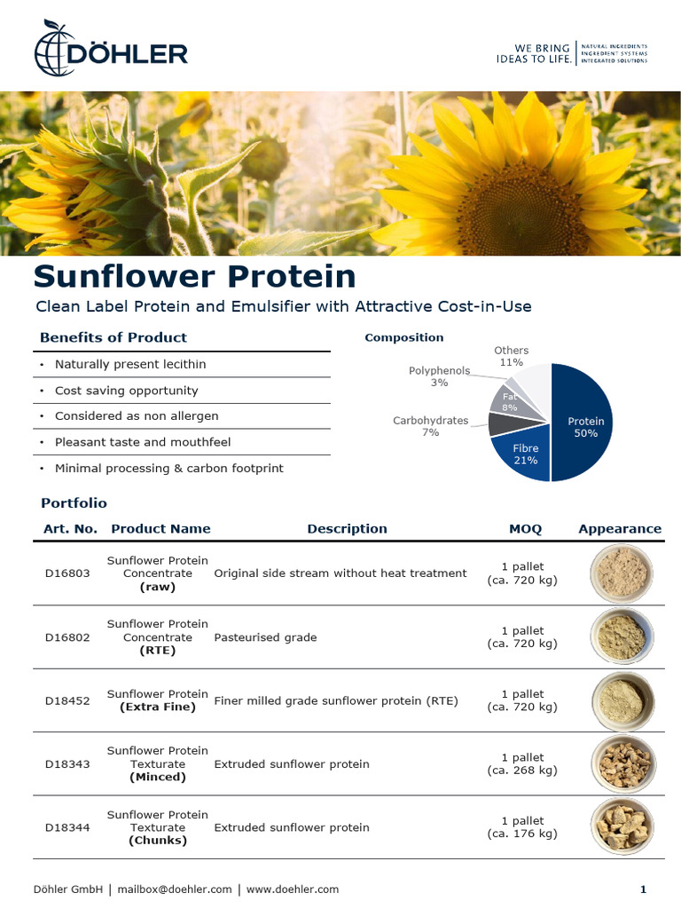 Leaflets Sunflower Protein General | PDF | Milk | Dietary Fiber