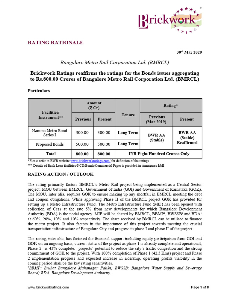 BMRCL Bond Rating Reaffirmation Report | PDF | Bonds (Finance) | Debt