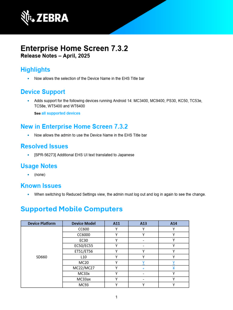 Enterprise Home Screen 7.3.2 Release Notes | PDF | Mobile App ...