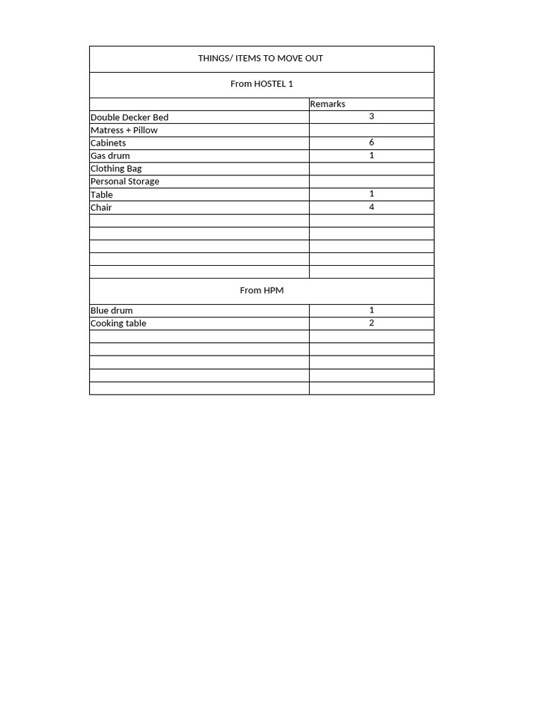 Things Items To Move Out | PDF