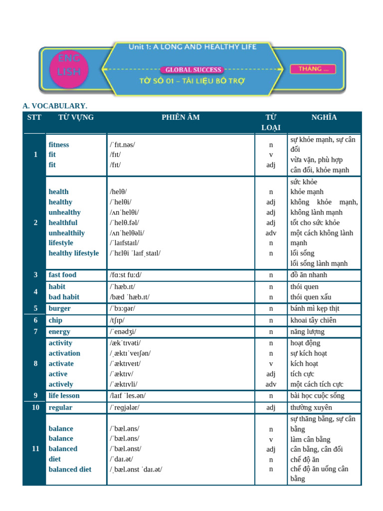 Unit 1 - B TR - HS | PDF