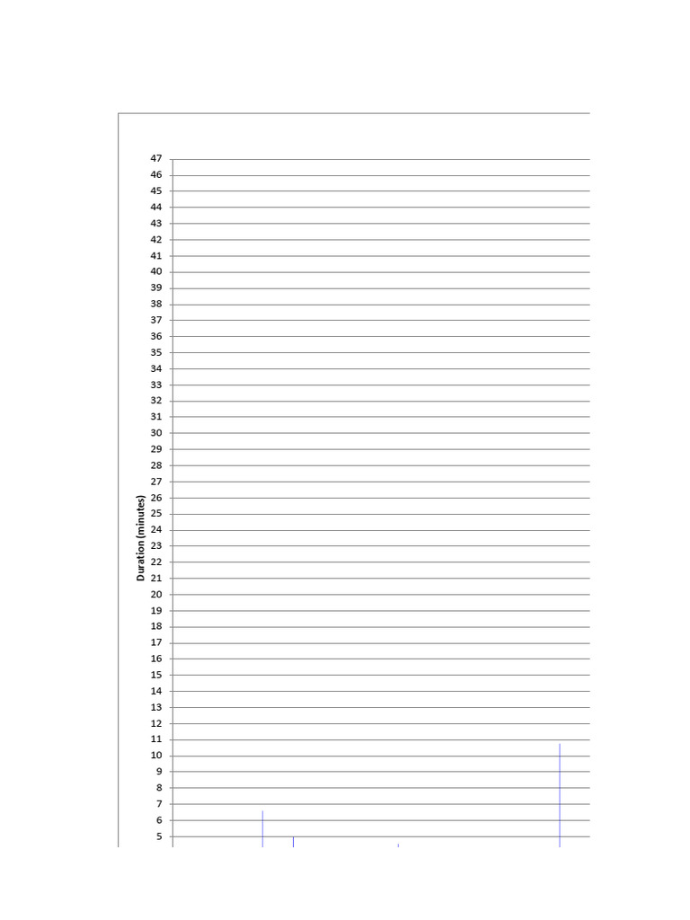 CDR Chart 12082025 135339 | PDF