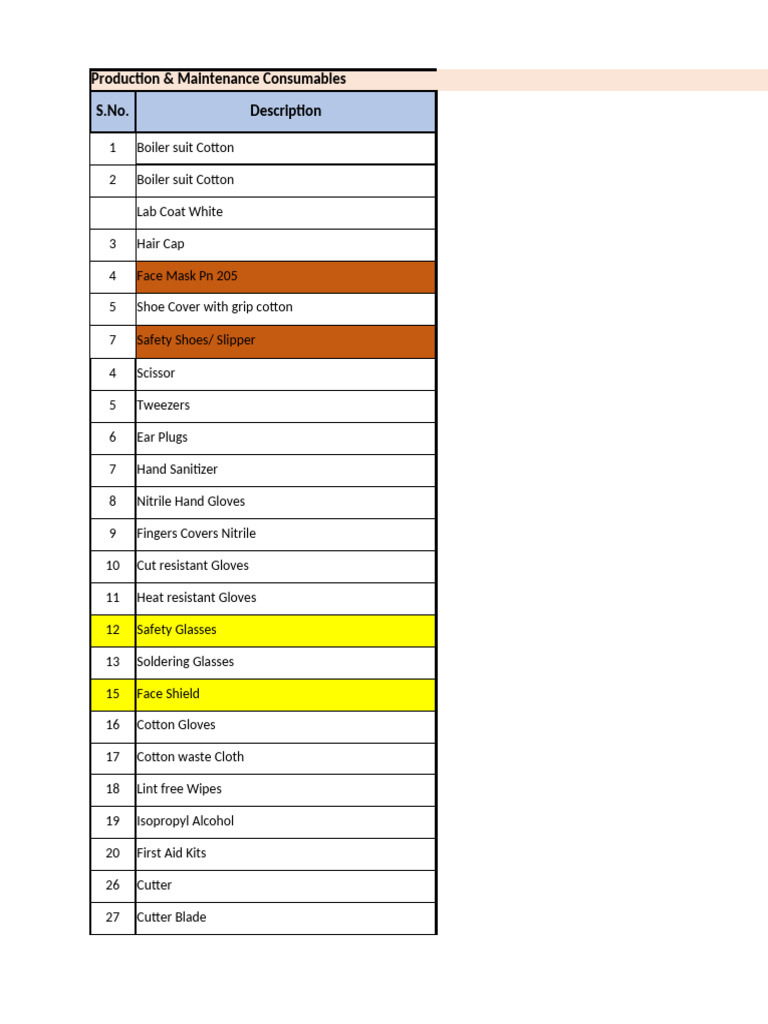 Maintenance Consumables Overview | PDF | Printer (Computing) | Soldering