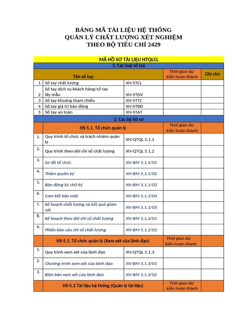 Bang Ma Ho So Theo 2429 | PDF