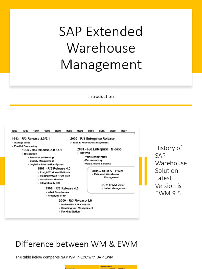 SAP EWM Introduction | PDF