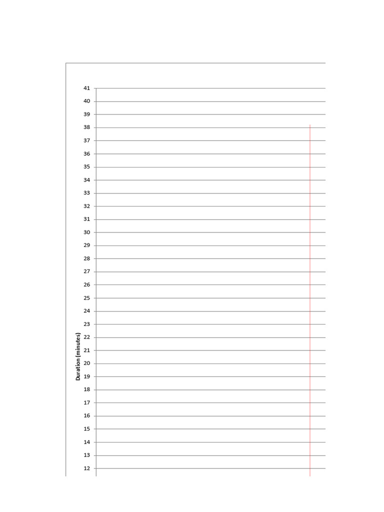CDR Chart 08082025 164259 | PDF