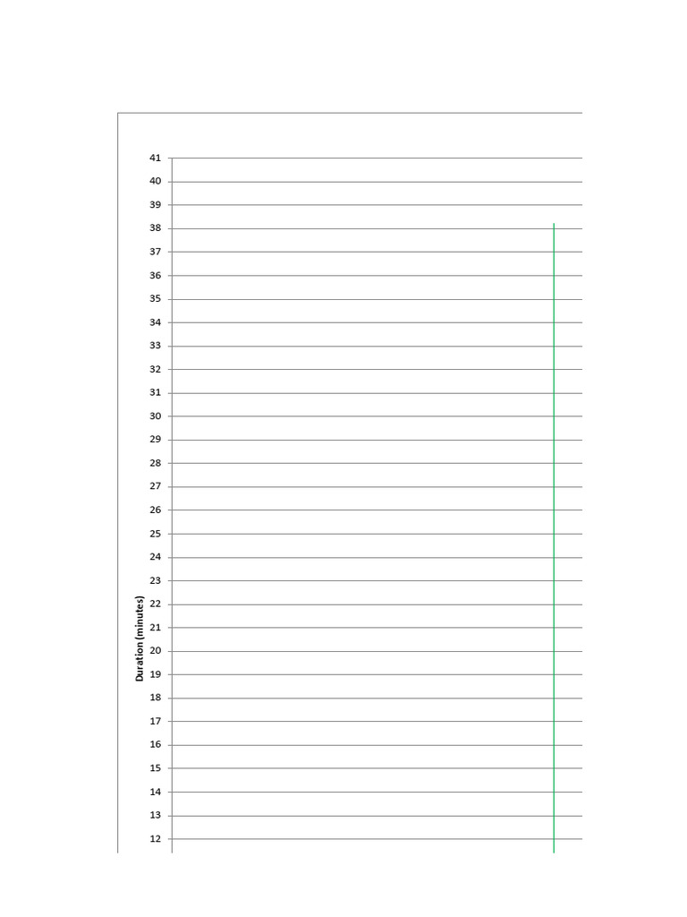 CDR Chart 08082025 164141 | PDF