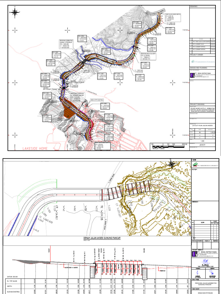 Desain geometrik dan struktur flyover Gn.Pancar (1) | PDF