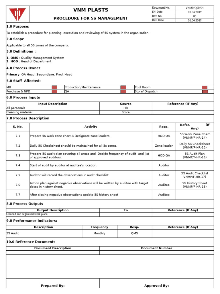 5s Check Sheet | PDF