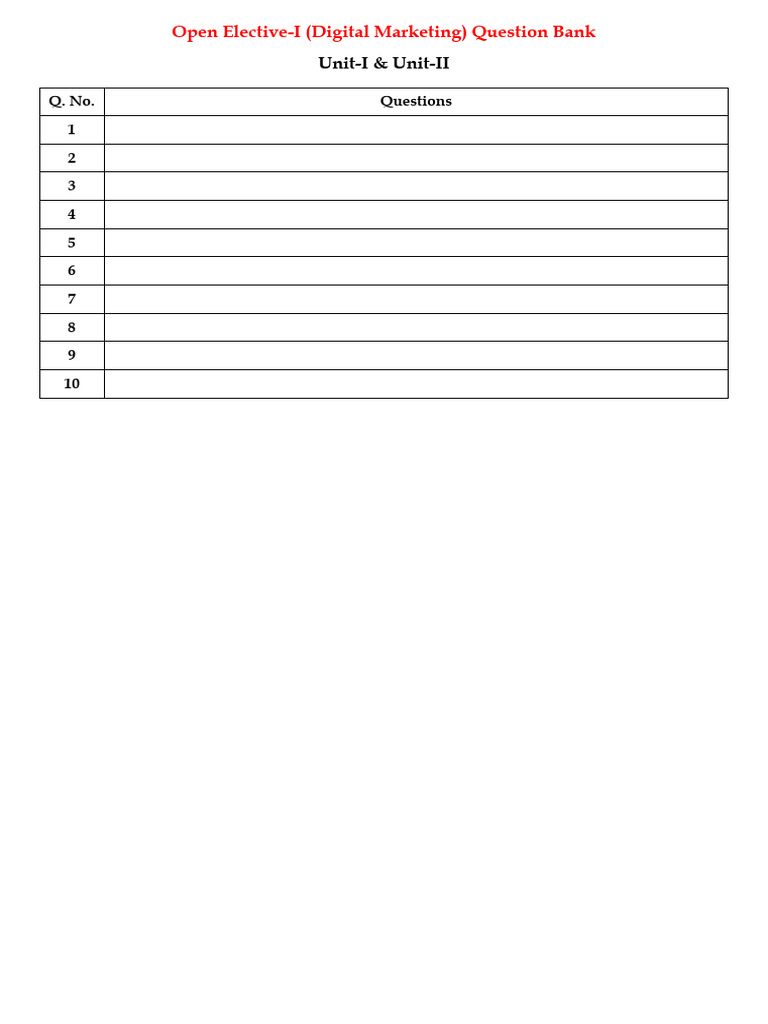 Digital Marketing UT Question Bank | PDF
