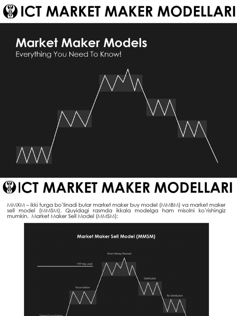Market Maker Models | PDF | Market (Economics) | Financial Markets