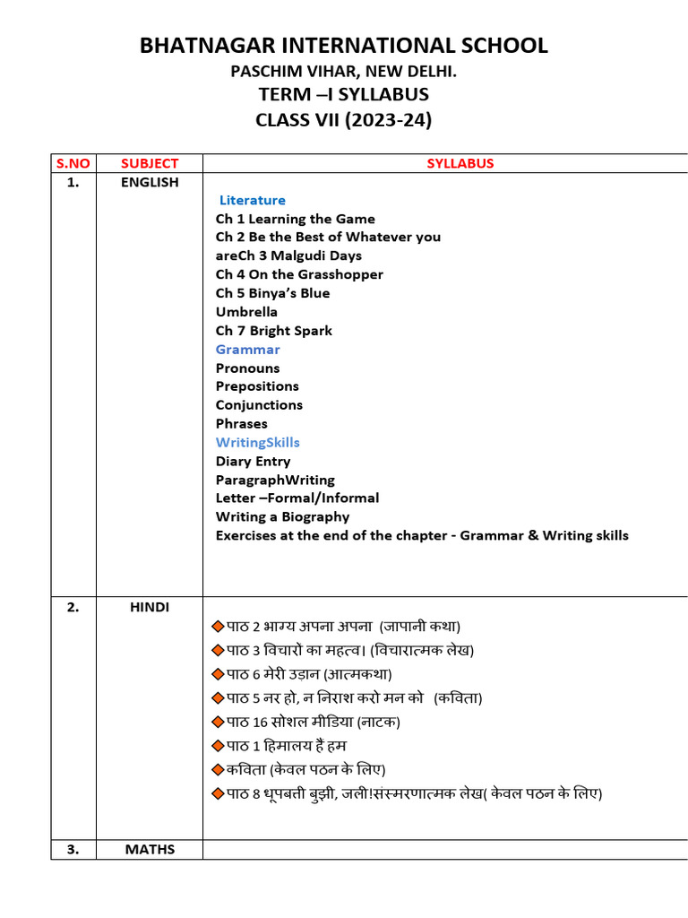 VII Form Syllabus Term 1 2023-24 | PDF