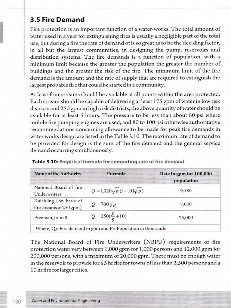Fire Demand (Water and Environmental Engineering B_250623_211607 | PDF ...