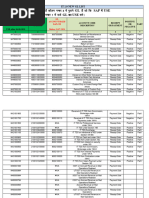 4th CPC Pay Fixation Tables | PDF | Public Finance | Employee Relations