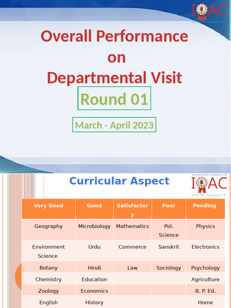 Departmental Visit Performance Report 2023 | PDF | Science