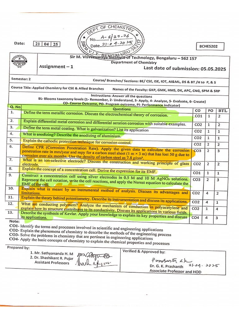 Chemistry Assignment - 1 | PDF