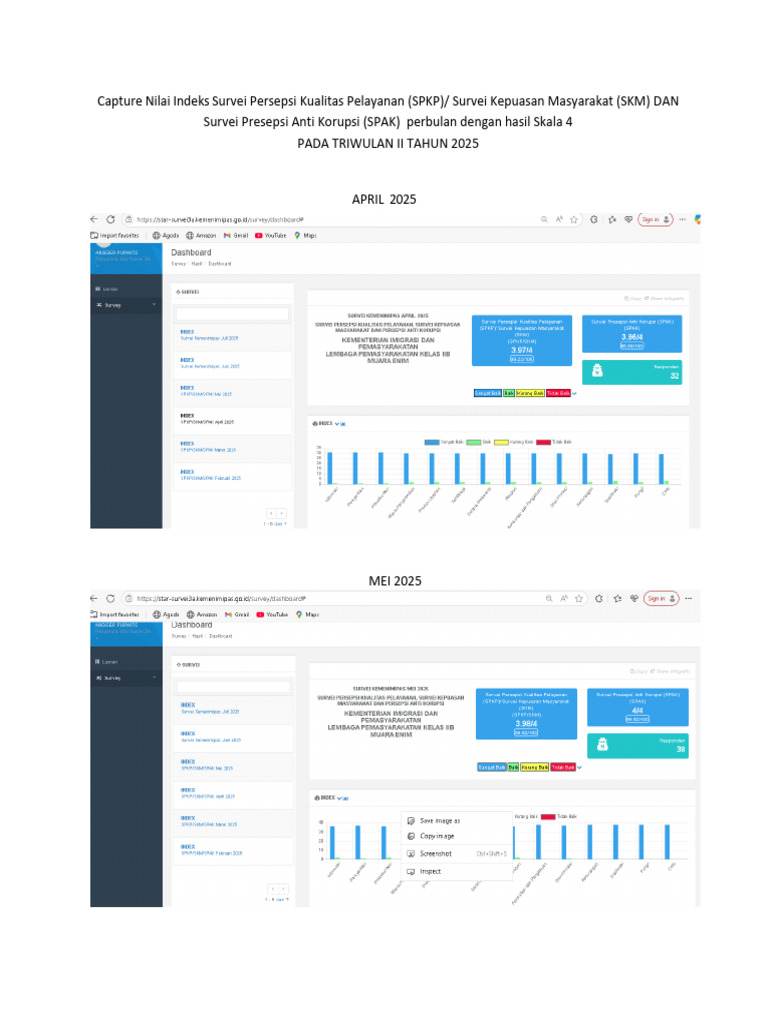 Capture Nilai Indeks Perpsepsi Anti Korupsi (IPAK) Survey Eksternal Triwulan II 2025 | PDF