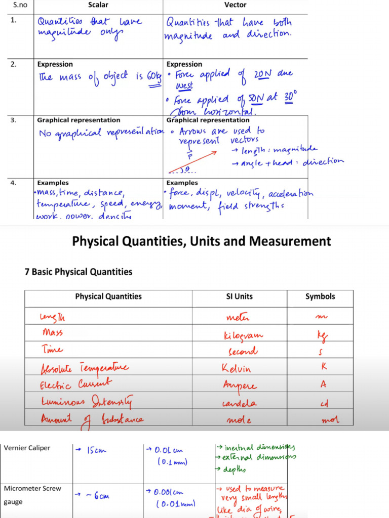 Physical Quantities and Measurement | PDF