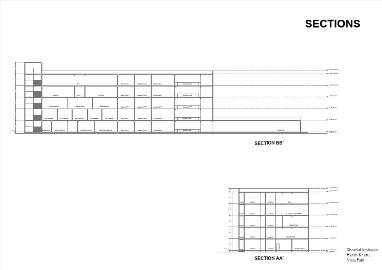 Sem 9 Ad Sections | PDF