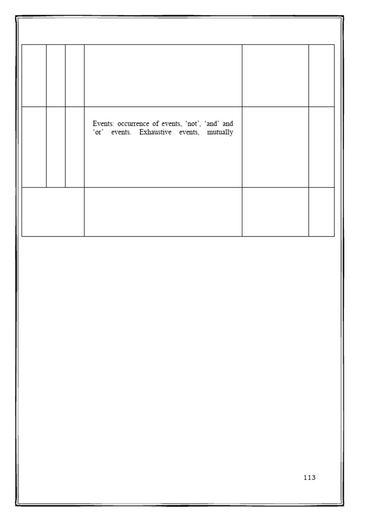 Class XI physics Splitup 2025-26_final | PDF | Force | Gases