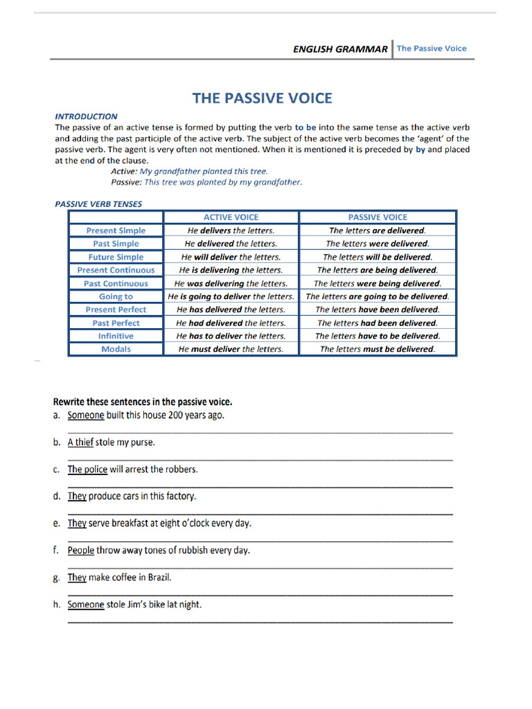 Passive Voice... | PDF