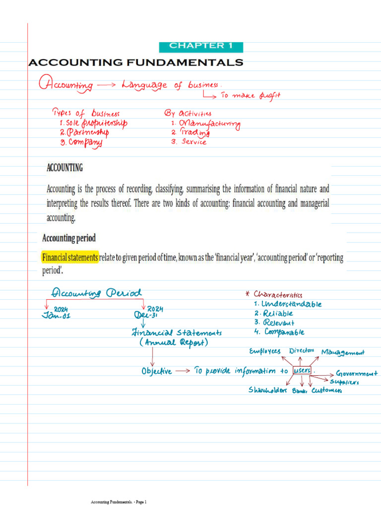 Accounting Fundamentals Overview | PDF