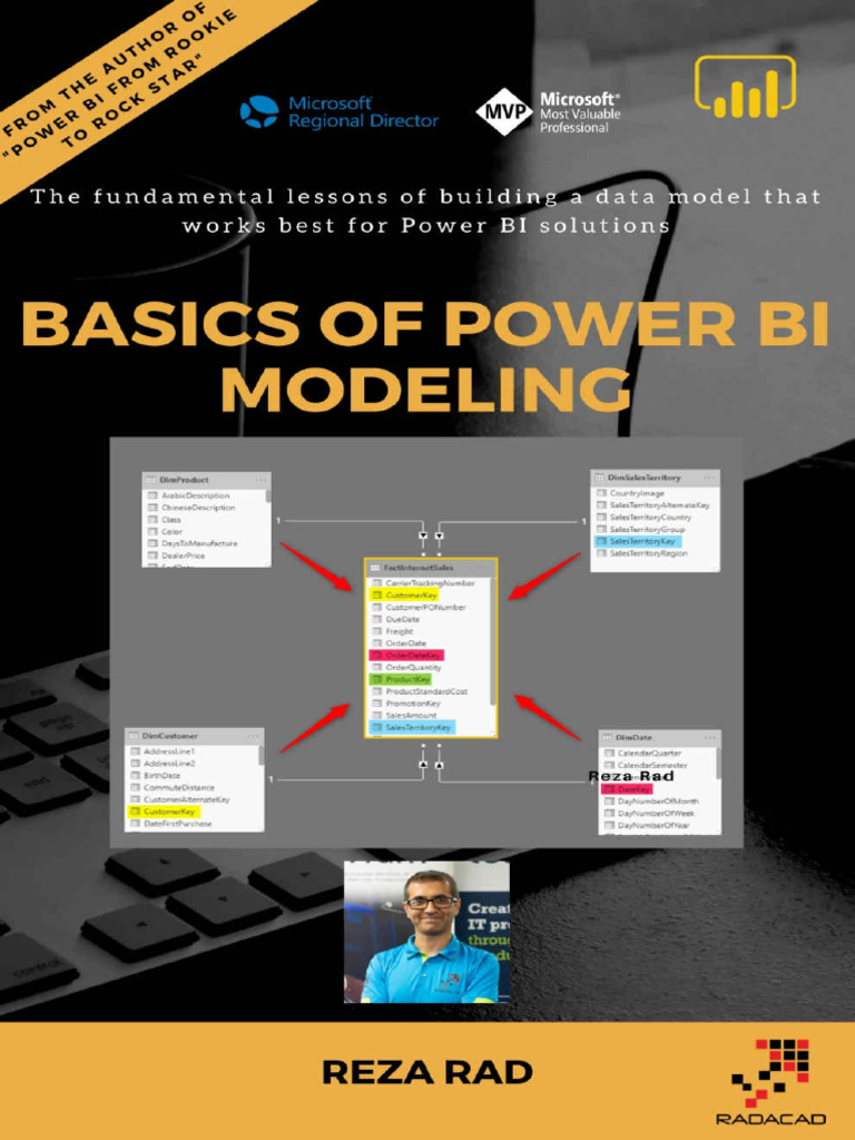 Basics of Power Bi Modeling | PDF | Databases | Table (Database)