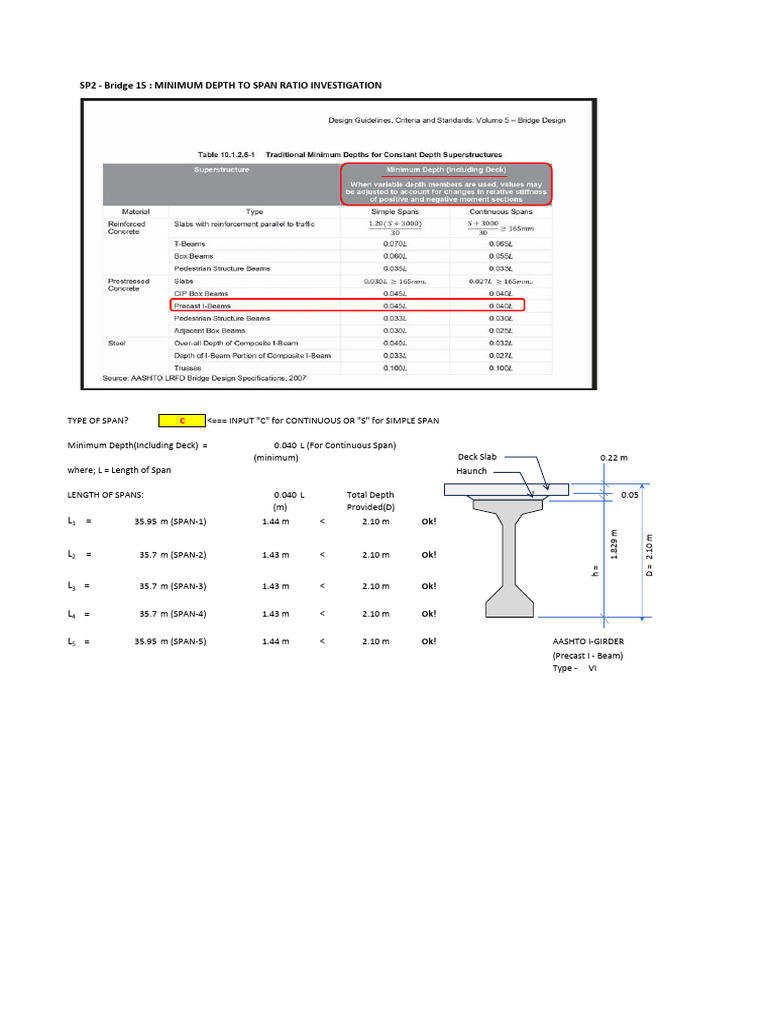SP2 - Br15 - 5-Span - Depth To Span RATIO - Check - SHT 1 To 1 | PDF