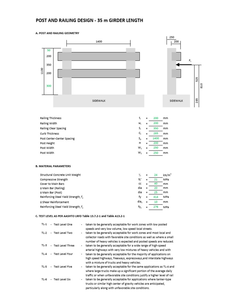 SP2 Br15 5-Span Int Girder MISC 35m Railing SHT 1 To 4 | PDF | Bending ...
