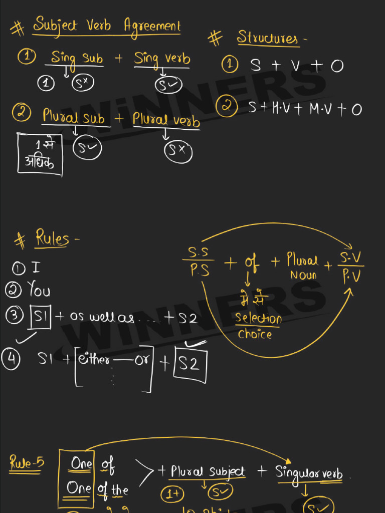 Class 4 Subject Verb and Agreement | PDF
