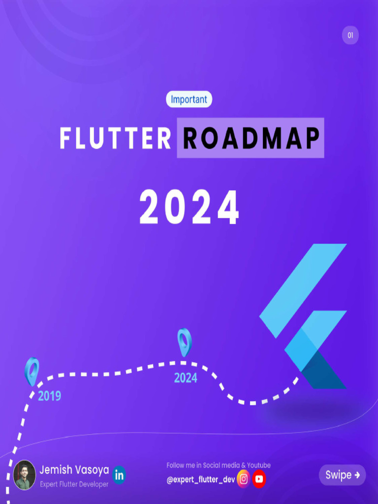 Flutter Roadmap 2024 | PDF
