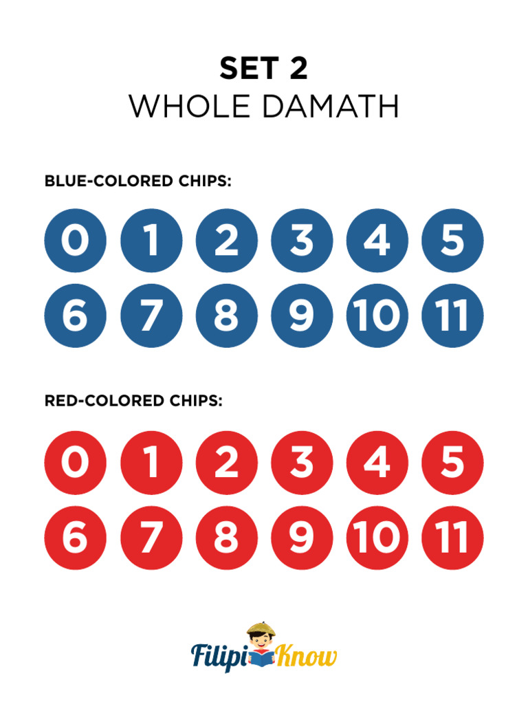 Whole Damath Printable Chips | PDF