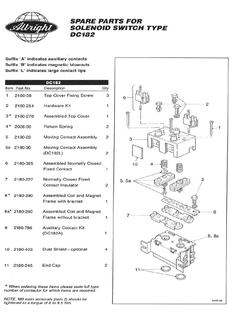 dc182-pdf