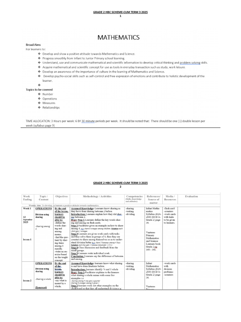 Grade 2 HBC Term 3 Scheme 2025 | PDF
