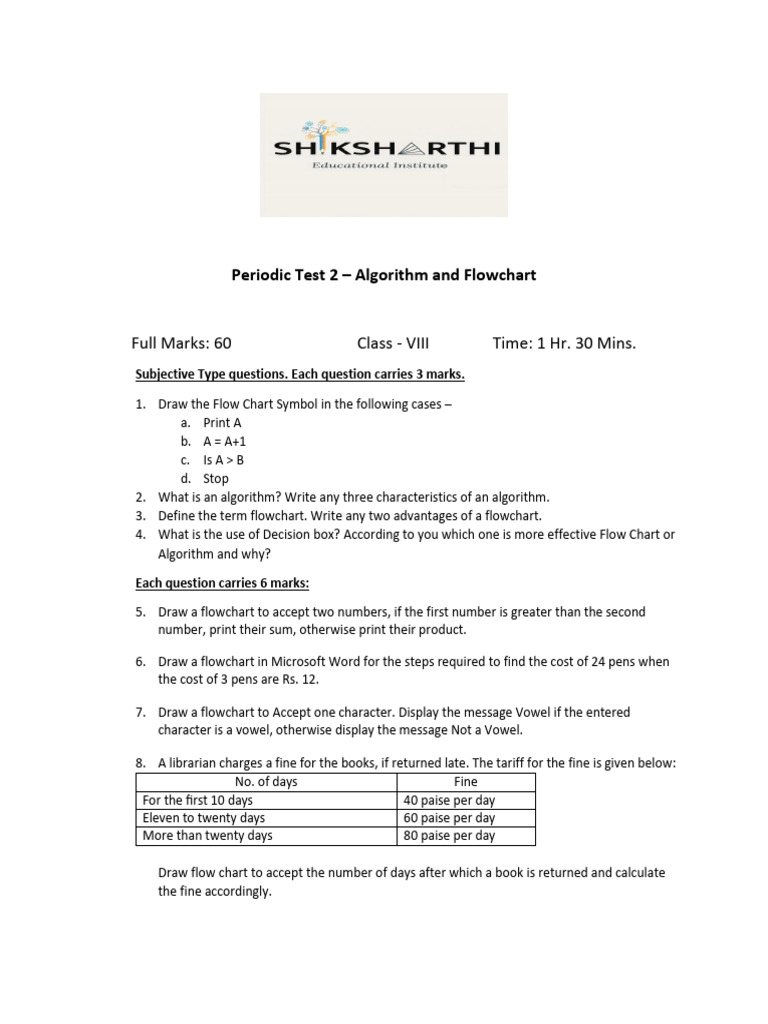 Class 8 Algorithm and Flowchart Test | PDF