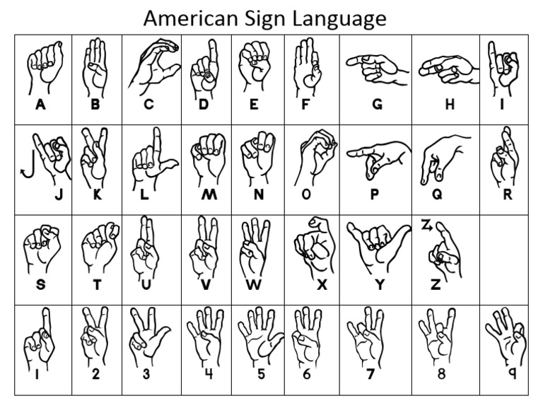 American Sign Language Chart | PDF