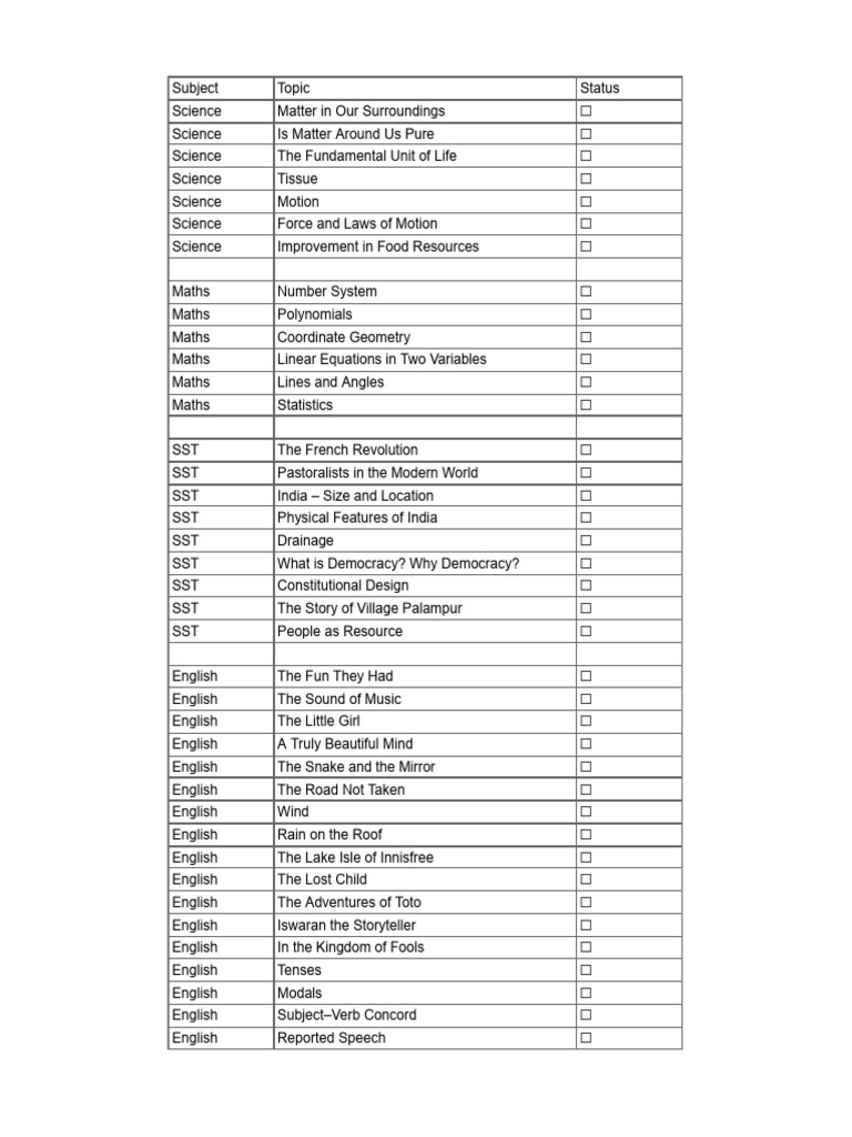 Mid Term Syllabus Cheklist | PDF | Mathematics | English Language