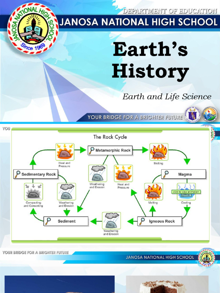 ELS Q1 Earths History 2025 | PDF | Stratigraphy | Geologic Time Scale