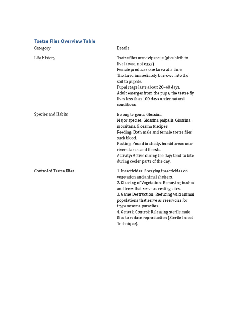 Tsetse Fly Life Cycle Overview | PDF
