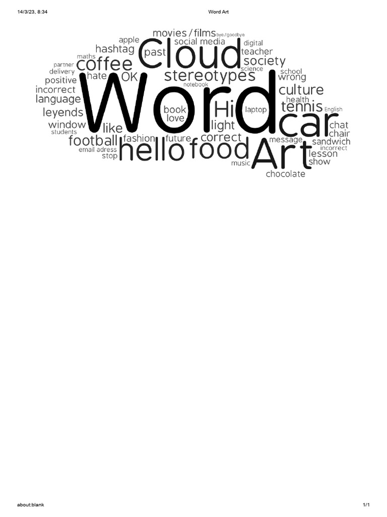 Word Cloud Art | PDF